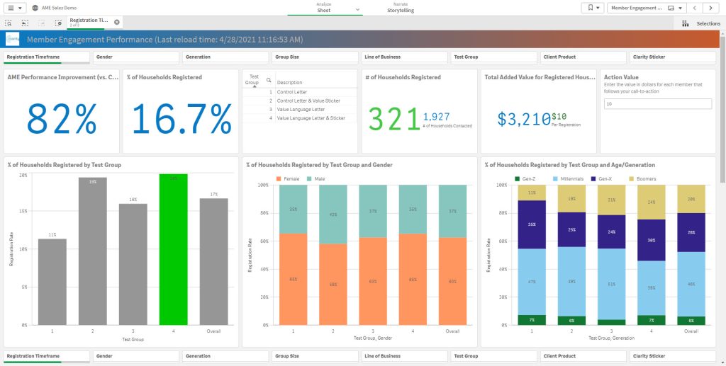 Accelerate Member Engagement - Clarity Software Solutions